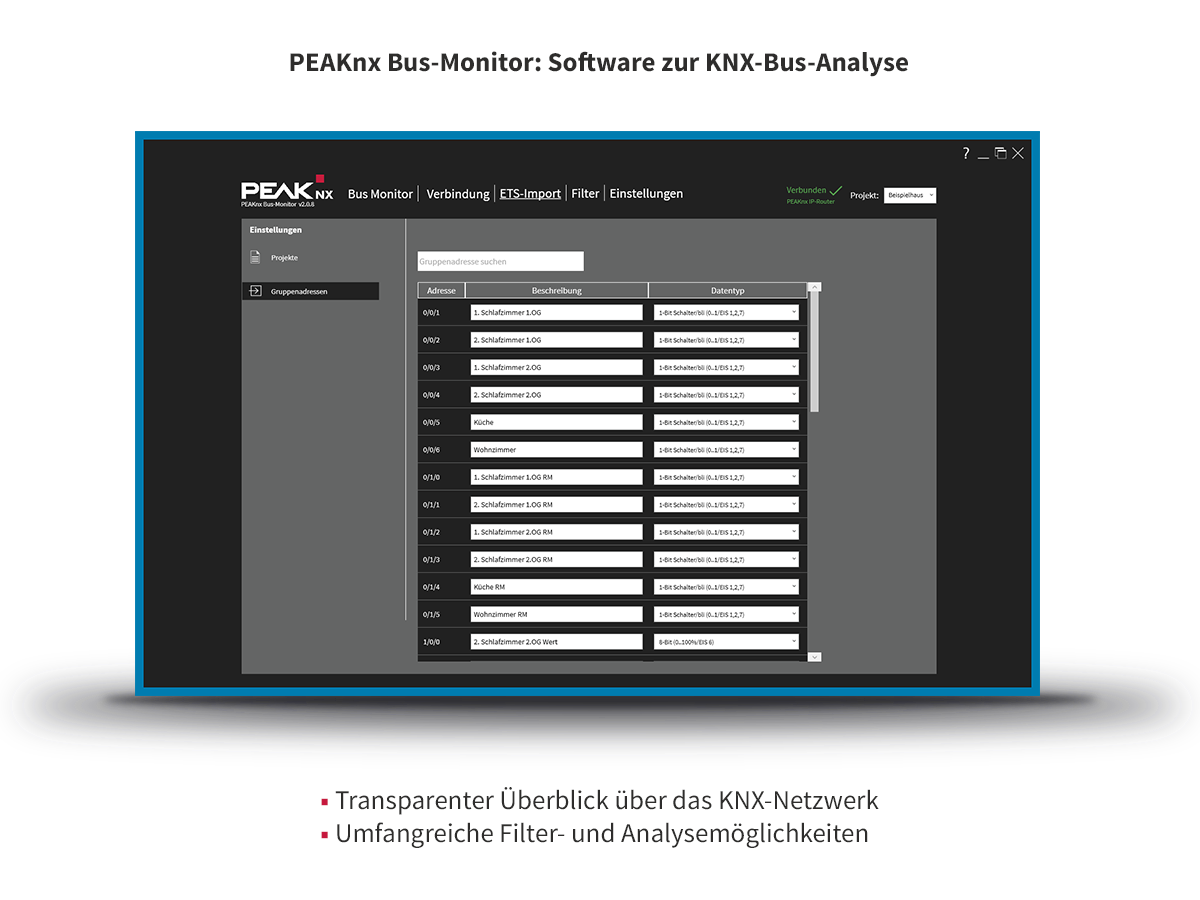 USB-Connector inkl. IP-Router/Bus-Monitor-Software